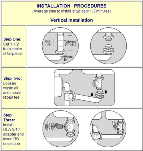 ET112-002 Drain Line Adapter (DLA) with 3/8-inch Quick Connect Fitting ...